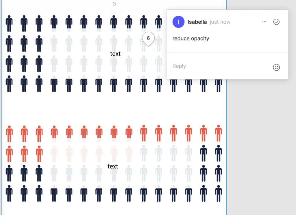 How I write data-driven stories – Potato Productions